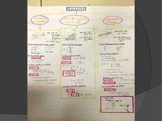 Force and Acceleration | PPT
