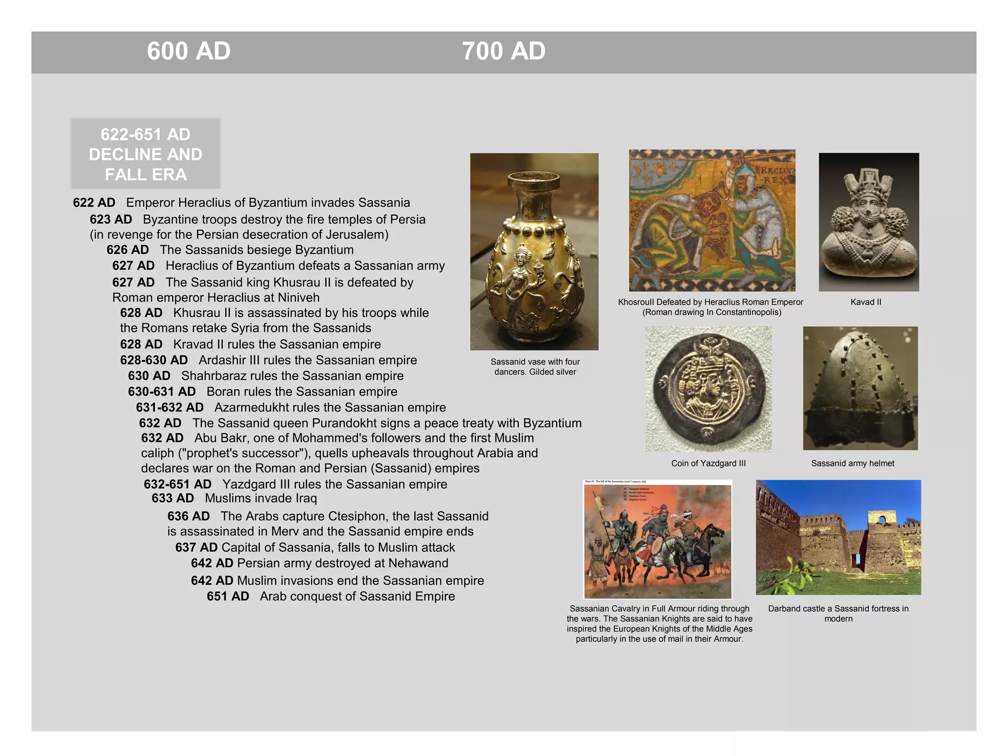 sassanid empire | PPT