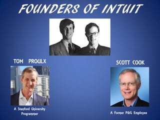 Intuit Case Analysis | PDF