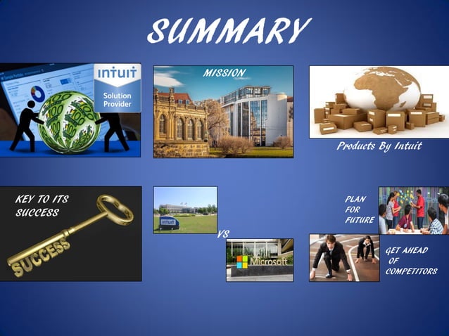 Intuit Case Analysis | PPT