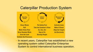 Case Study on Caterpillar Inc. (CAT) | PPTX