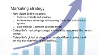 Case Study on Caterpillar Inc. (CAT) | PPTX