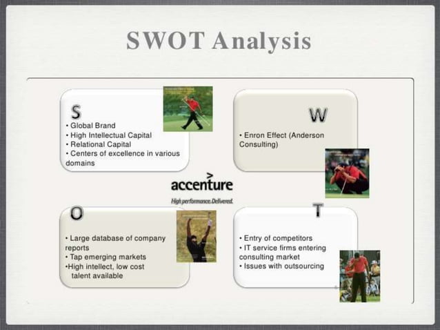 Assignment1_accenture | PPTX