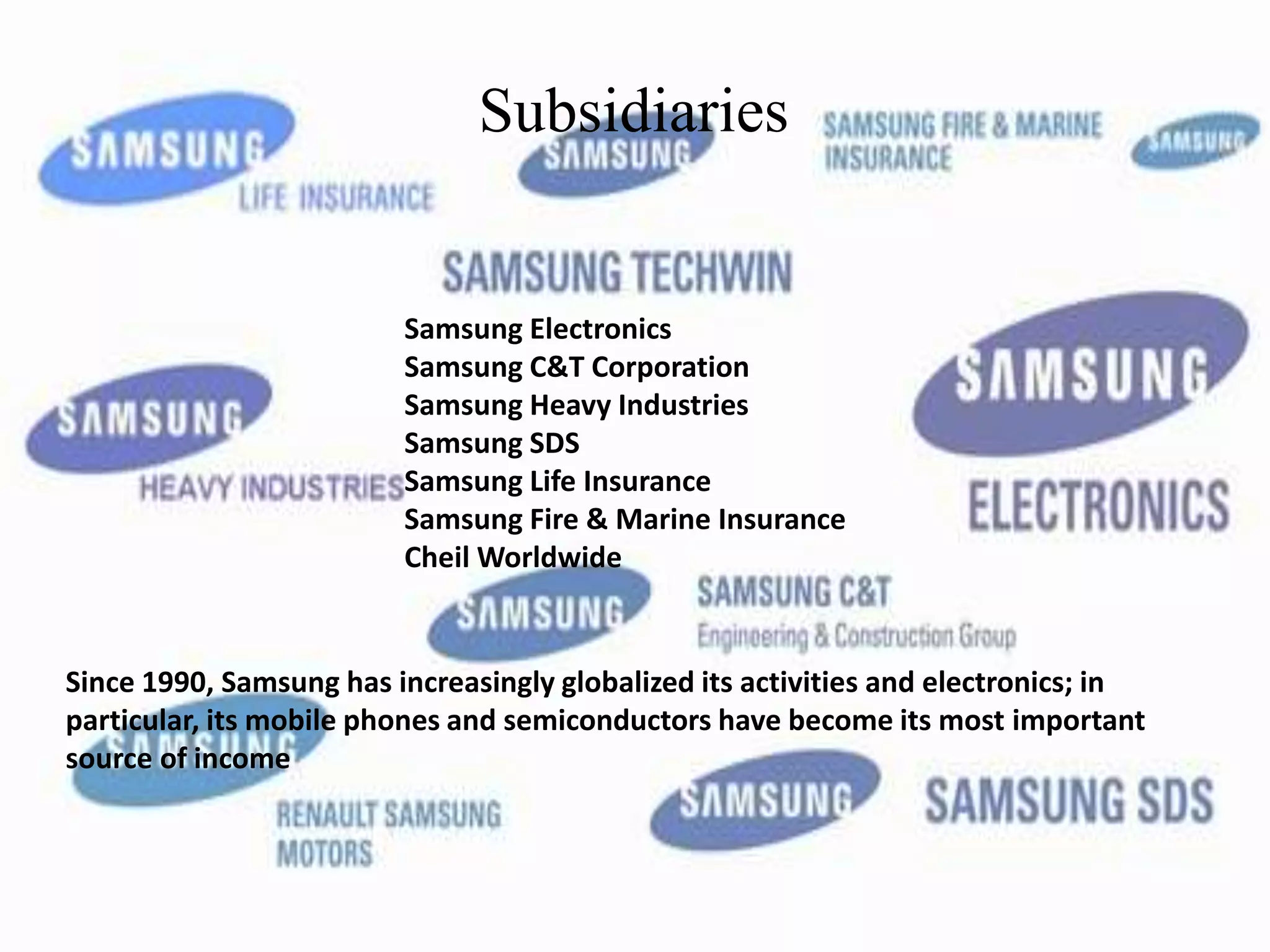 samsung mini case analysis | PPTX