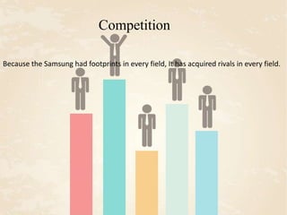 samsung mini case analysis | PPTX