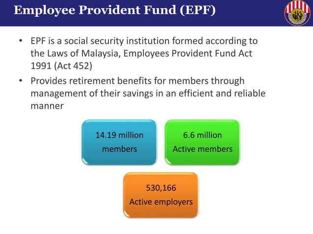 EPF & SOCSO | PPTX | Health Insurance | Insurance