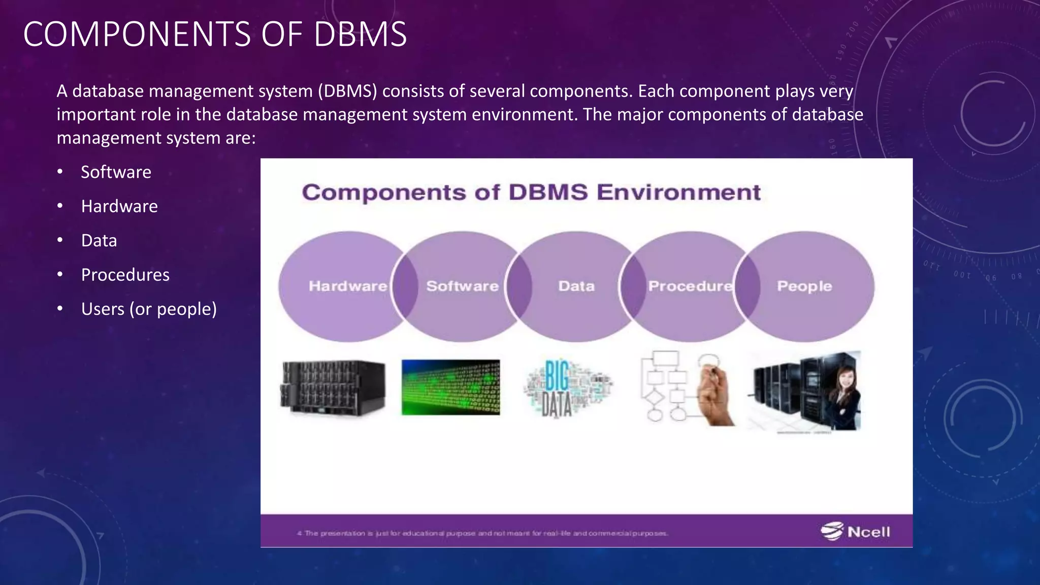 Components and Advantages of DBMS | PPTX