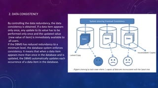 Components and Advantages of DBMS | PPTX