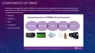 Components and Advantages of DBMS | PPTX