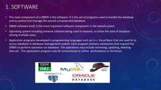 Components and Advantages of DBMS | PPTX