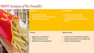 Creating Brand Equity- Mc Donald's Case study | PPTX