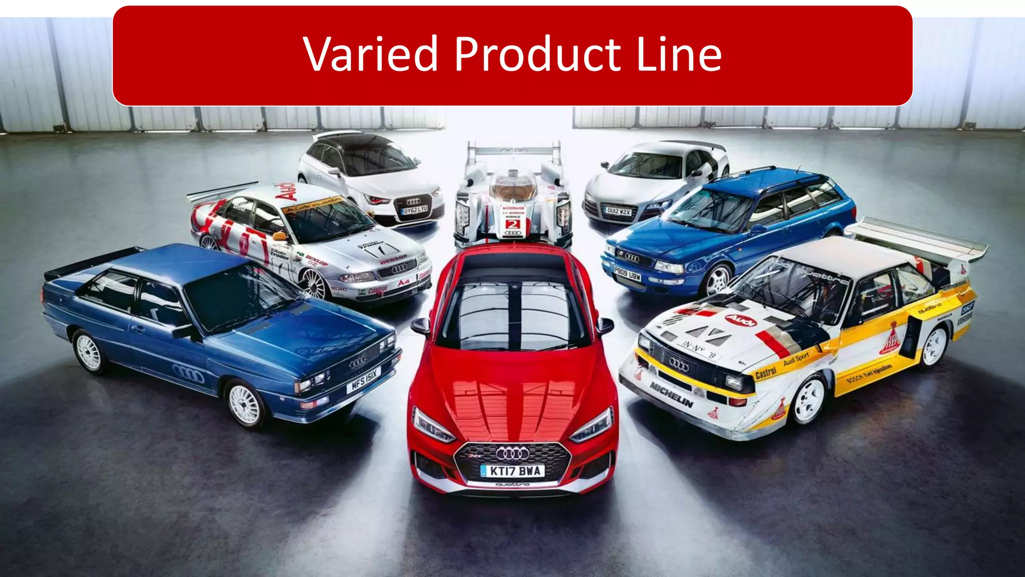 Audi's Marketing Strategies | PPTX