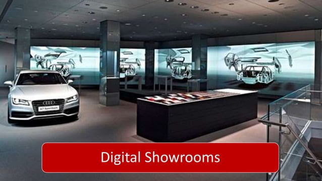 Audi's Marketing Strategies | PPTX