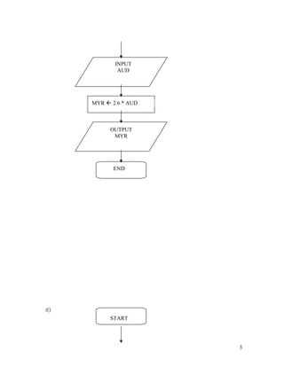 Assignment1 | PDF | Free Download