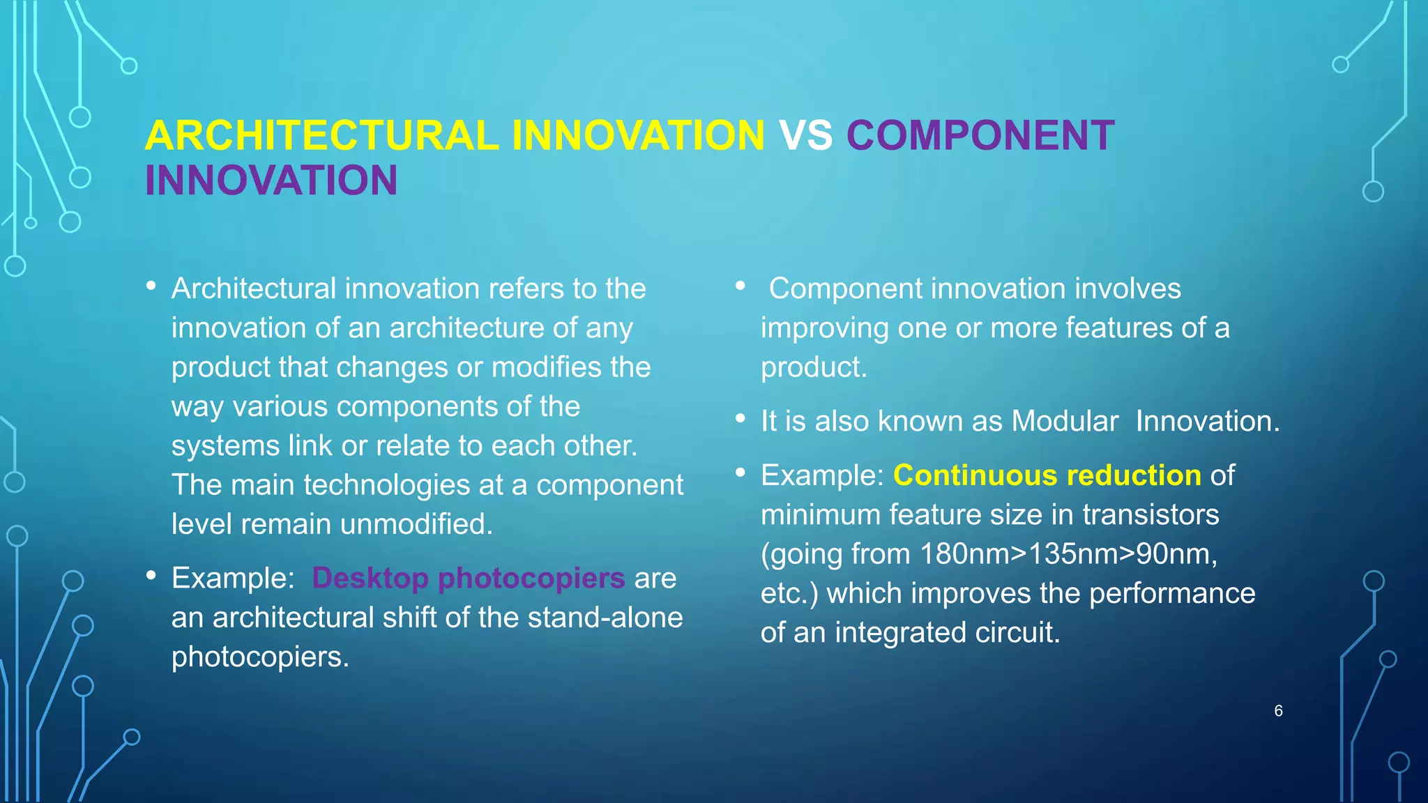 Types of Technological Innovation | PPTX