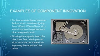 Types of Technological Innovation | PPTX