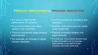 Types of Technological Innovation | PPTX