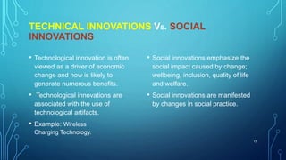 Types of Technological Innovation | PPTX