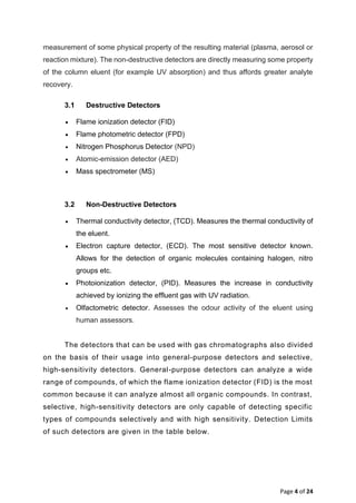 Assignment 1.... detectors use in gc... zahid mahmoood mchem02203001. m ...