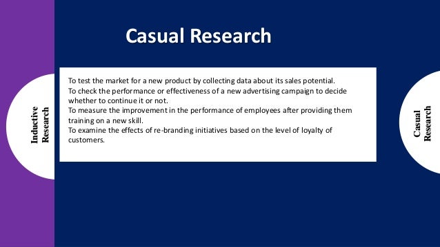 Research & Methods, and it's types | PPTX