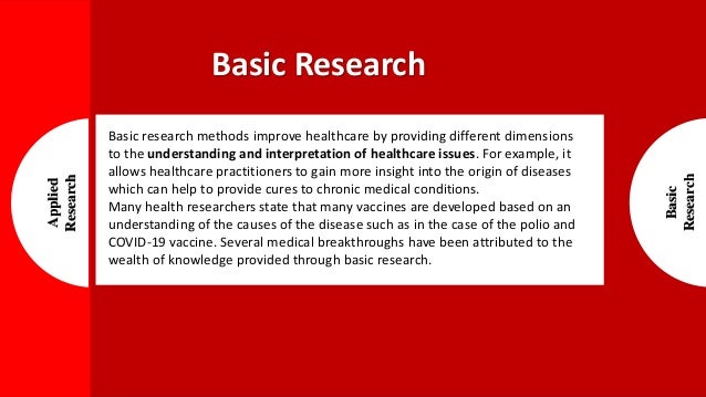 Research & Methods, and it's types | PPTX