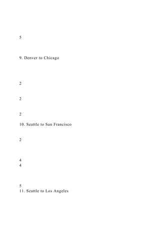 · Assignment 1. Linear Programming Case StudyYour instruct.docx