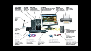 Intro to Computing Presentation Project . | PPT