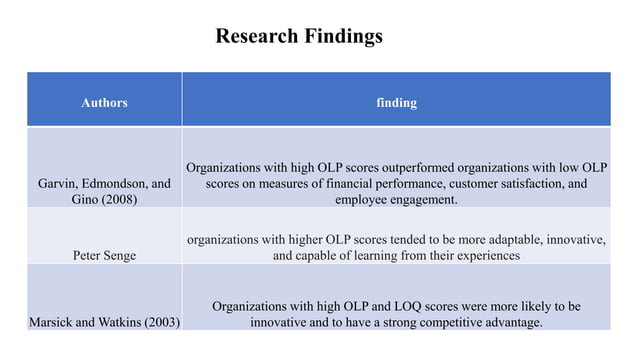 organizational knowledge management.pptx