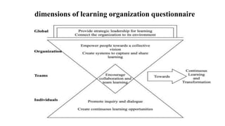 organizational knowledge management.pptx