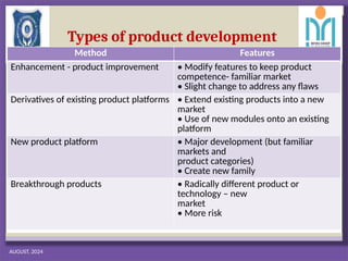 Product development methodologies and management | PPTX