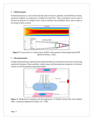 Assignment 1 - Application of Numerical Analysis.pdf
