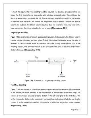 Assignment 1 - Crude Oil Desalting Unit.pdf