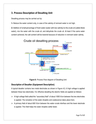 Assignment 1 - Crude Oil Desalting Unit.pdf