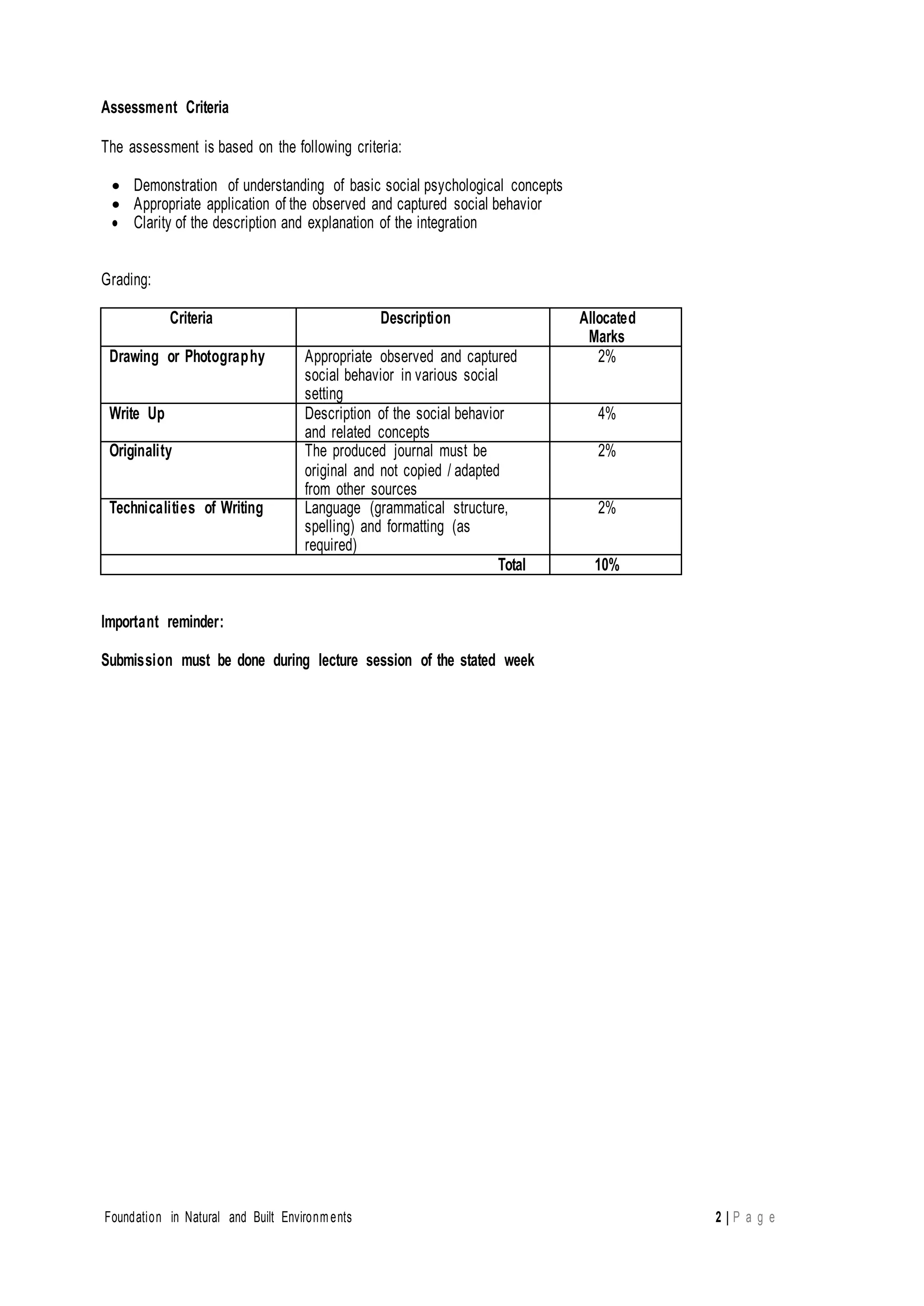 PSY Assignment 1 individual journal | DOCX