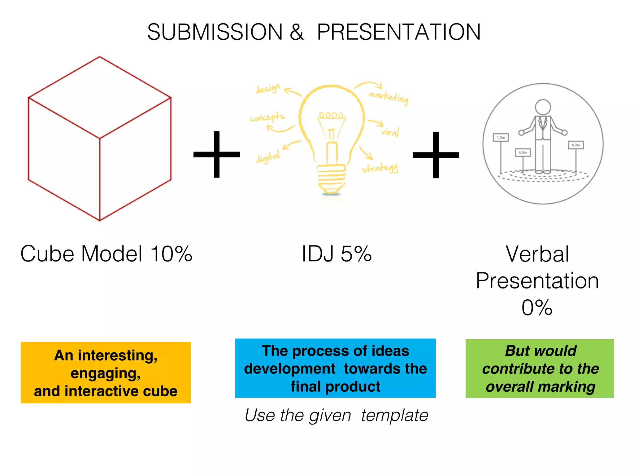 Assignment 1: The Interactive Disney Cube | PDF