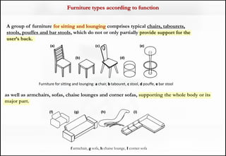 research about furniture design | PPTX