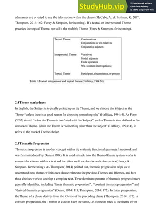 Assignment 1-Textual Metafunction Analysis.PDF