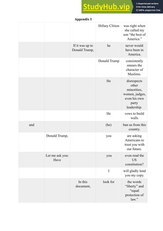 Assignment 1-Textual Metafunction Analysis.PDF