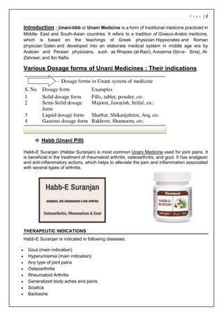 Assignment on Unani Medicine_Dosage_Labelling.docx