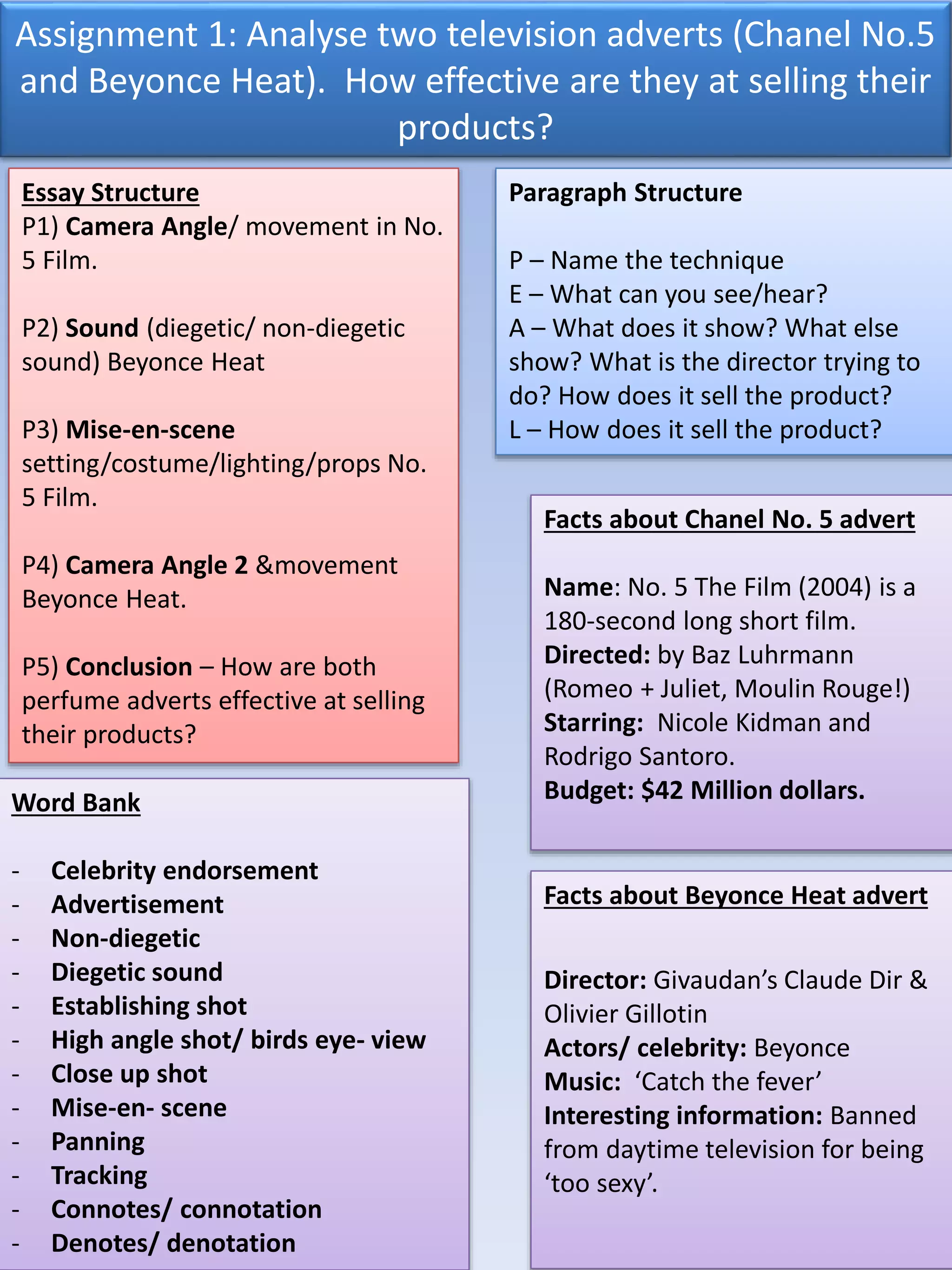 Assignment 1 worksheet | PDF