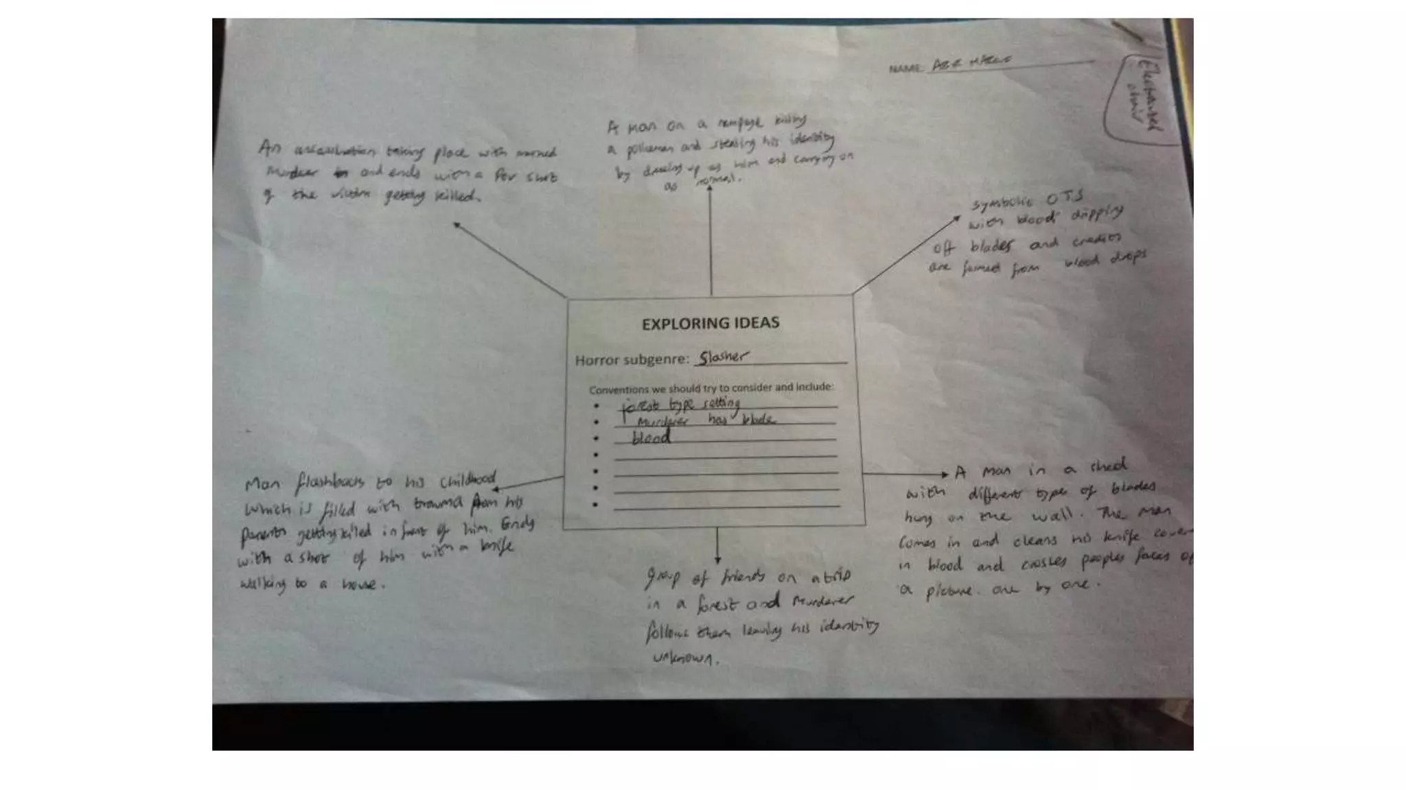 Assignment 10-abir | PPT