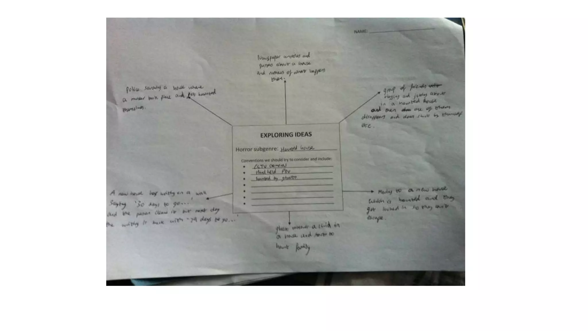 Assignment 10-abir | PPT