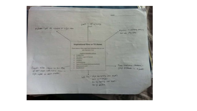 Assignment 10-abir | PPT