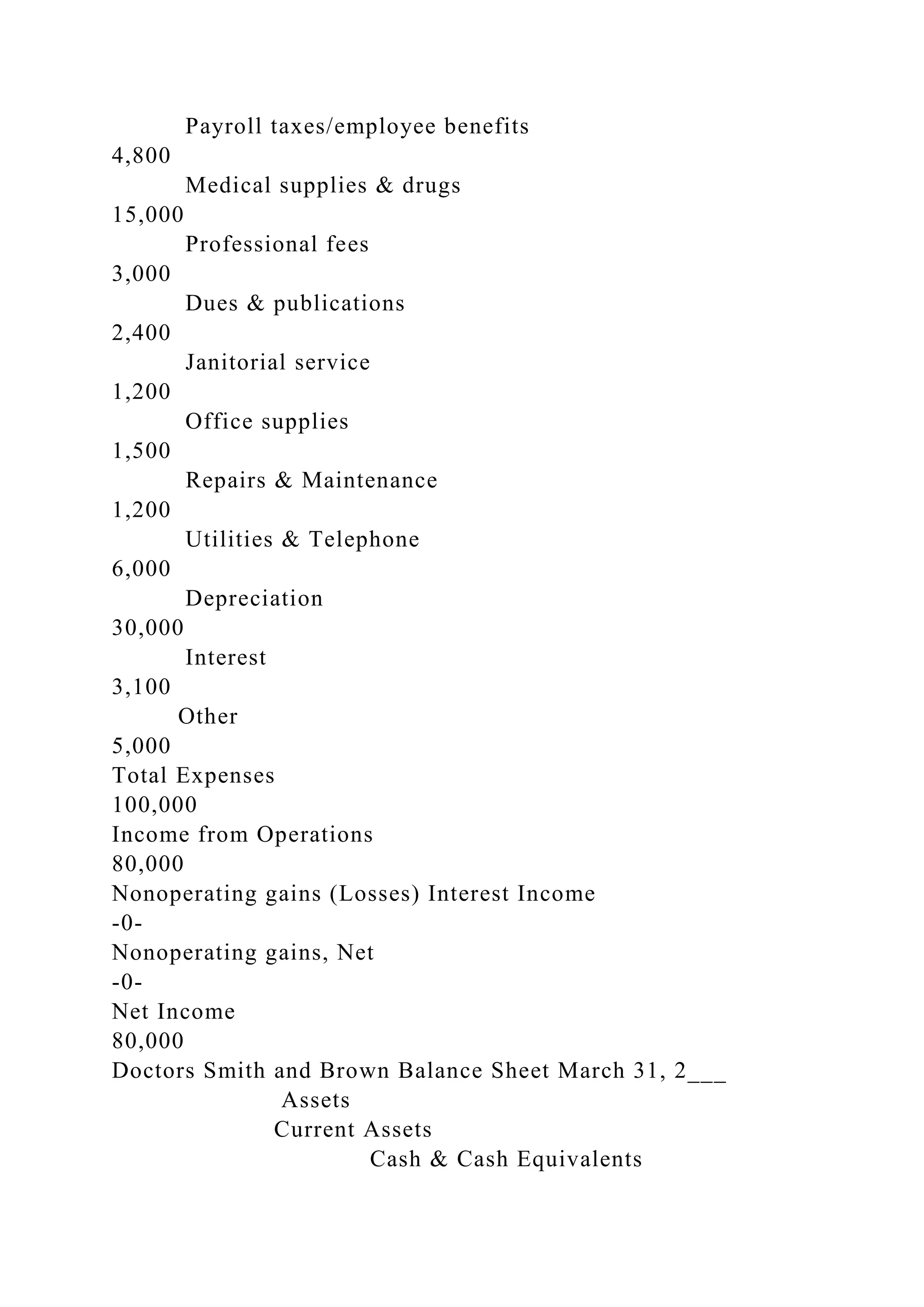 Assignment 10-1 Components of Balance Sheet and Statement of Net .docx