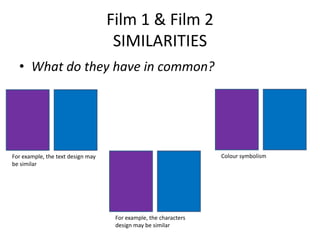 Assignment 10 poster analysis | PPT