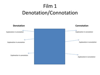 Assignment 10 poster analysis | PPT