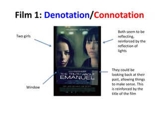 Assignment 10 groupp | PPT