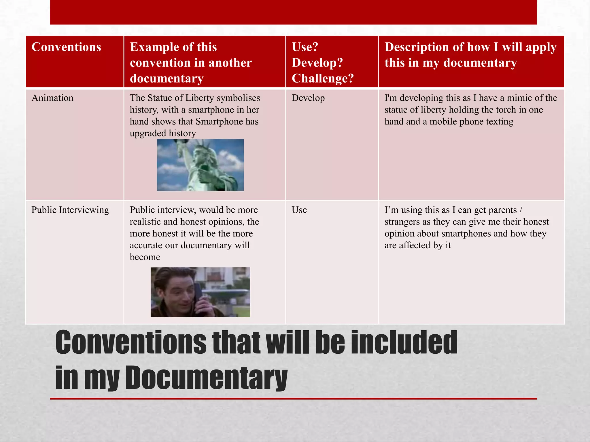 Assignment 11 | PPTX | Smartphones | Consumer Electronics