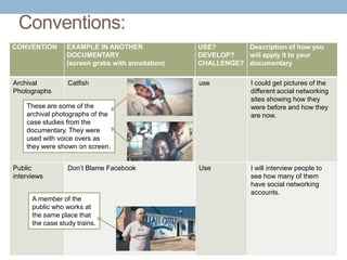 Assignment 11 - Conventions | PPTX | Fan Conventions | Events