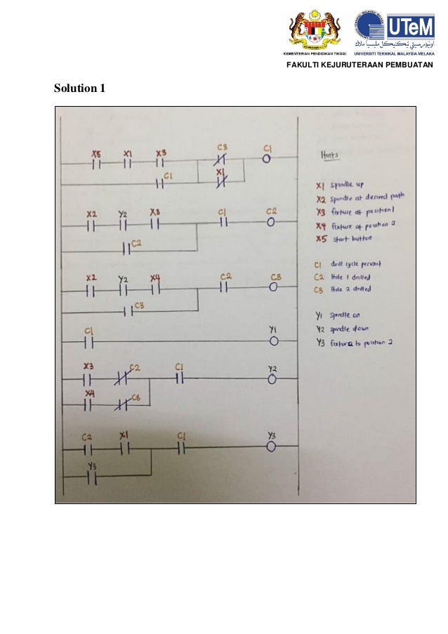 PLC (Ladder Logic Diagram)